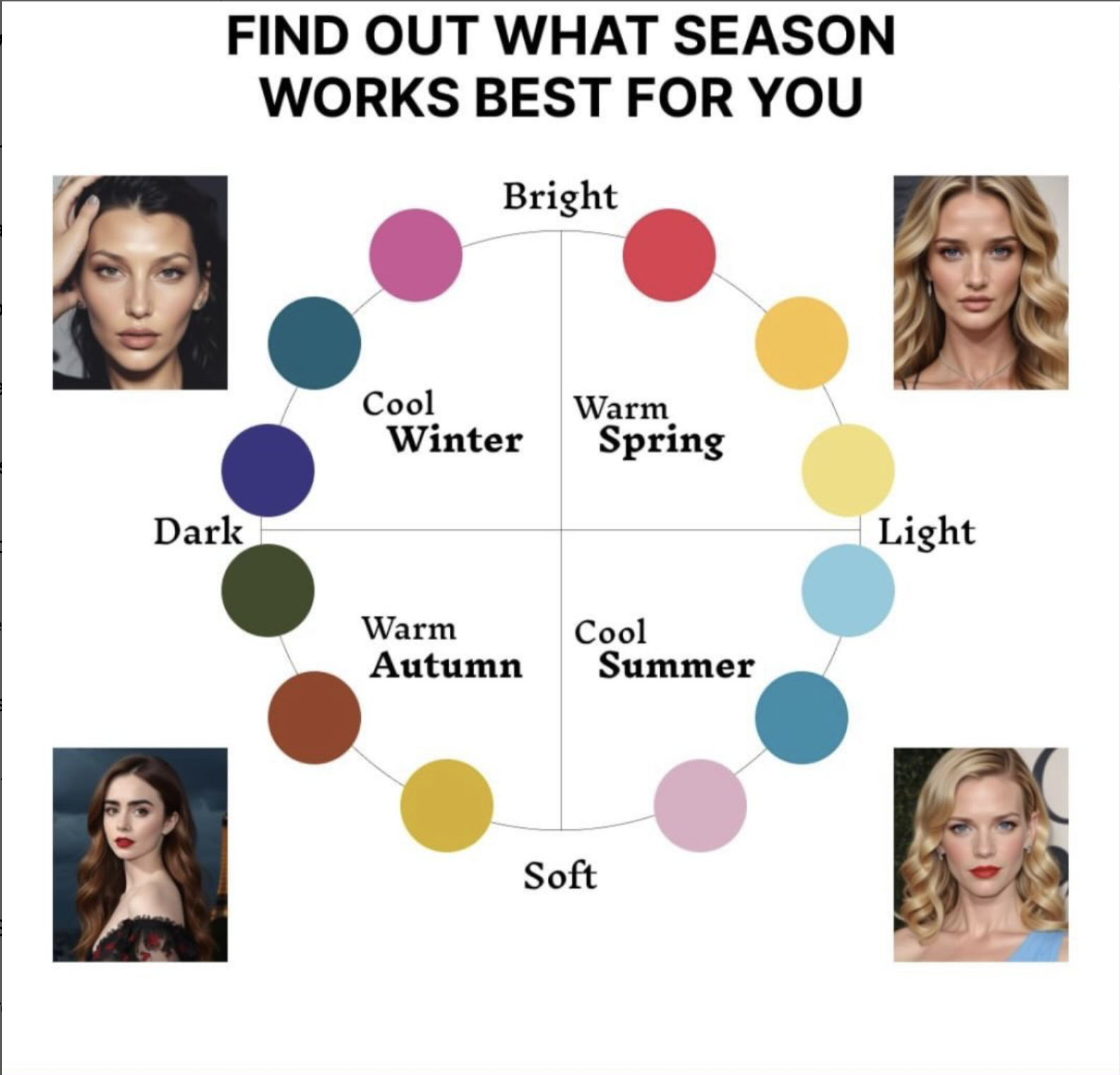 12 Seasonal Color Analysis and 16 Seasonal Color Analysis: What's the ...